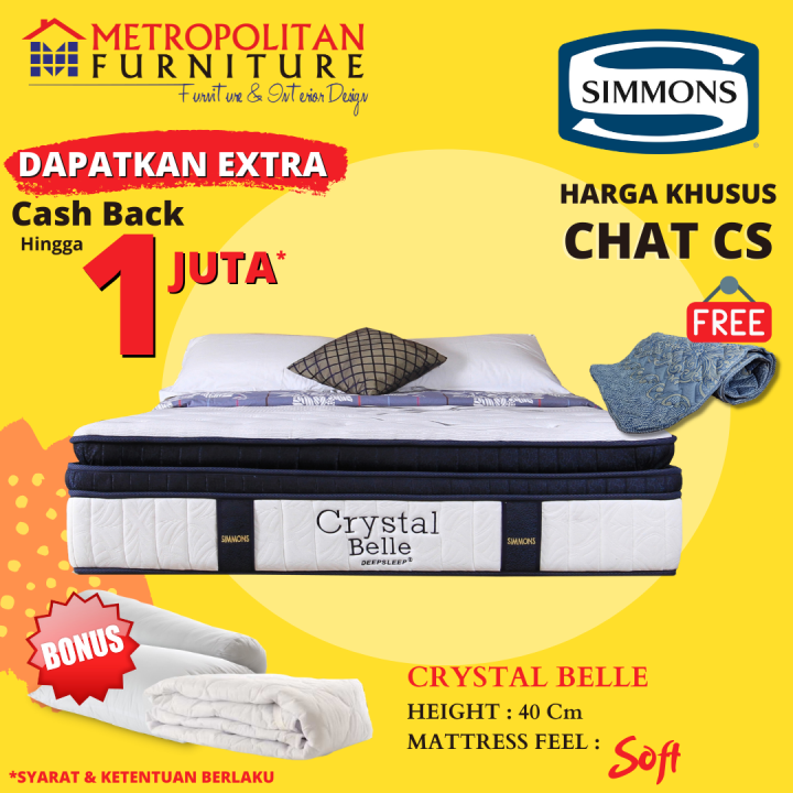 Kasur SIMMONS Springbed Colony / Kasur Spring bed Simmons Matras ...