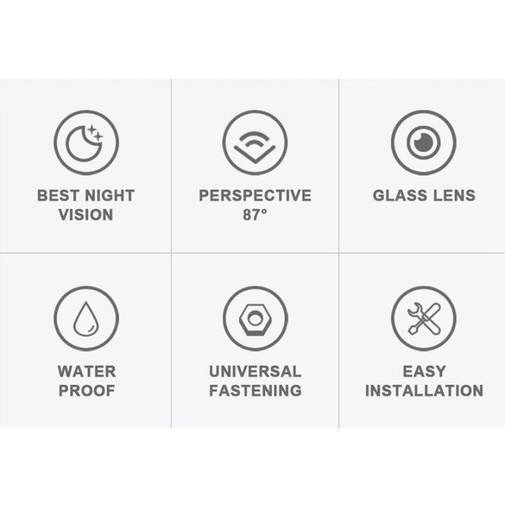 Car Sticker Installation Side View Camera Night Vision HD Side View ...