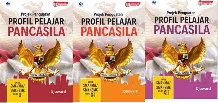 Buku Projek Penguatan Profil Pelajar Pancasila Untuk SMA/MA/SMK/MAK Kelas X, XI, XII Kurikulum ...