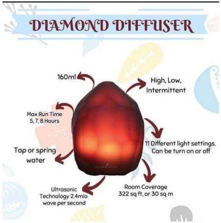 Young Living Diamond Diffuser | Lazada PH
