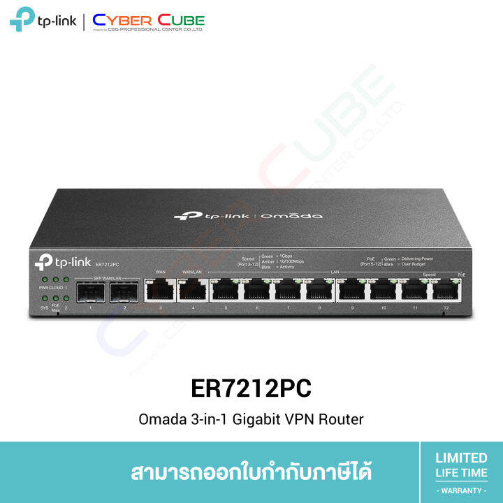 TP-Link ER7212PC Omada 3-in-1 Gigabit VPN Router ( เราเตอร์ ) ROUTER ...