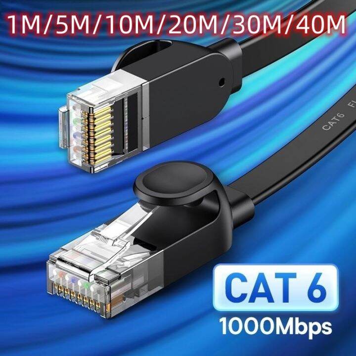 PITBULL Cat6 CAT5E Ethernet Cable 1M 5M 10M 20M 30M 40M Flat Lan Cable RJ45 Network Patch Cable ...