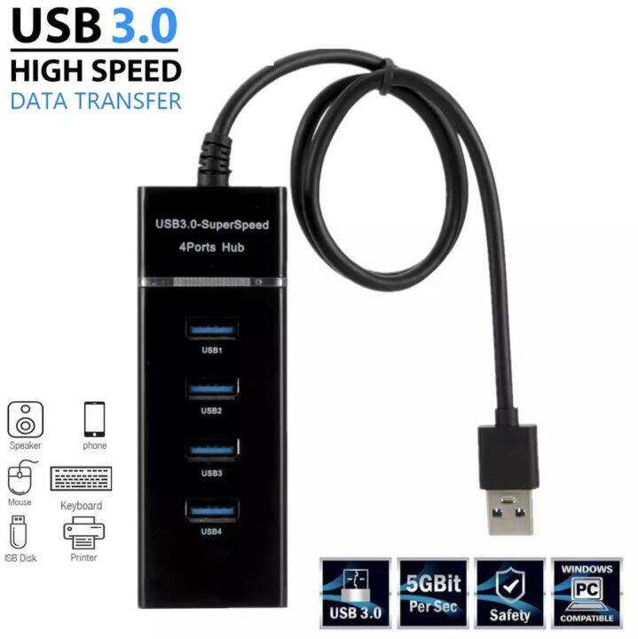 USB 3.0 HUB 4 Port Adapter Micro USB Power Multiple USB 3.0 Splitter ...