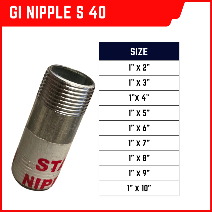 GI Nipple S40 Galvanized Metal Pipe Fitting Heavy Duty 1" Diameter (Available Length 1.5" to 10 ...