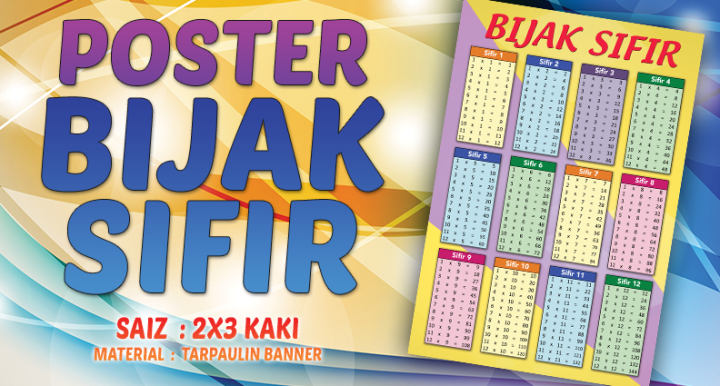 POSTER BIJAK SIFIR (Sifir 1 - 12) | Lazada
