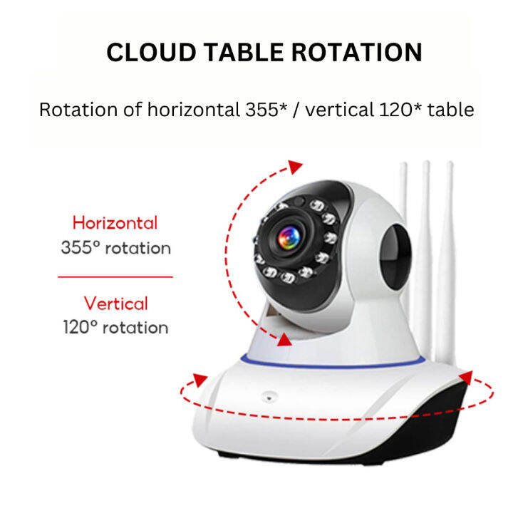 TTZ- IP Security Camera Table Camera Pro CCTV 360 Degree WiFi Control ...