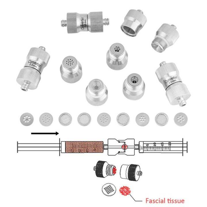 Nano Fat Filter Set Nano Fat Conventer Fat Transplantation Kit Filter ...