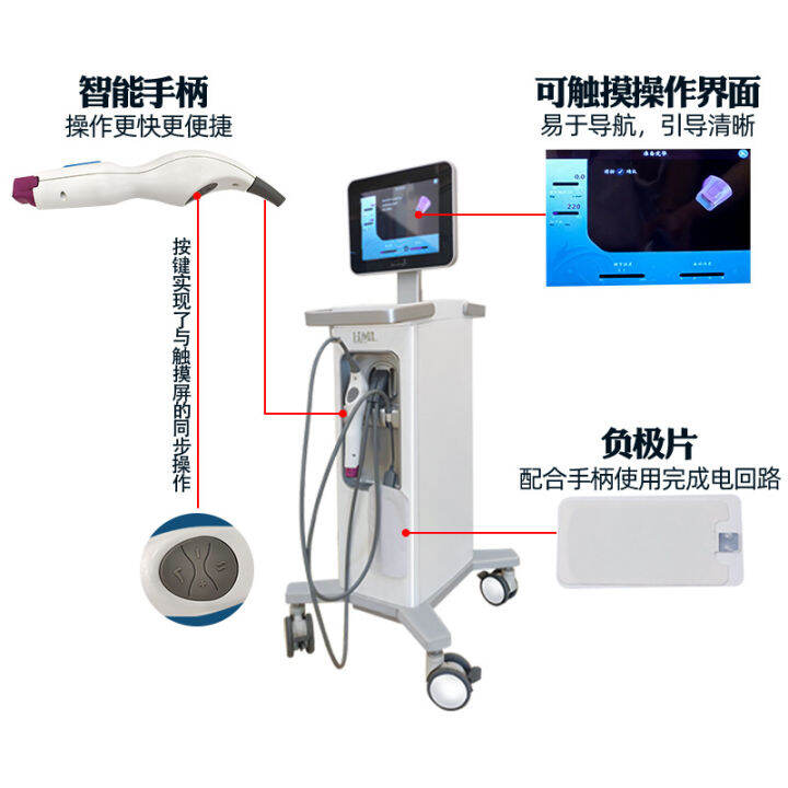 Hot checkered paper five generations hot Maggie probe face eye ...
