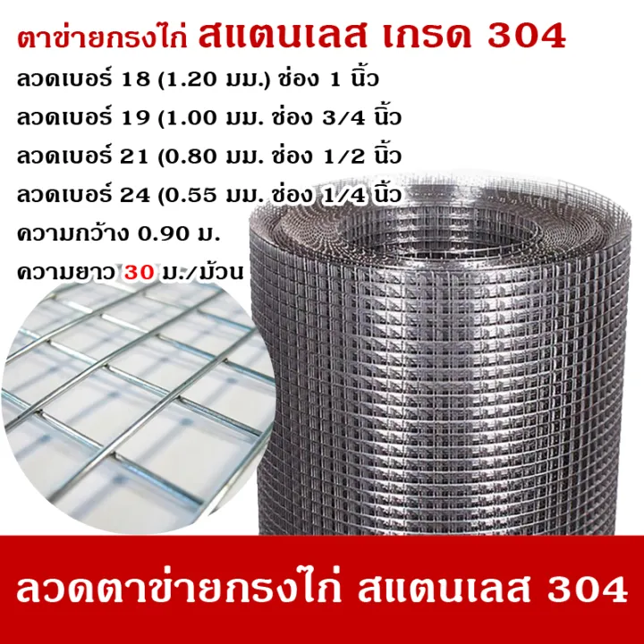 ลวดตาข่ายกรงนก "สแตนเลส 304" กว้าง 90 ซม. ยาว 30 เมตร ลวดตาข่าย ...