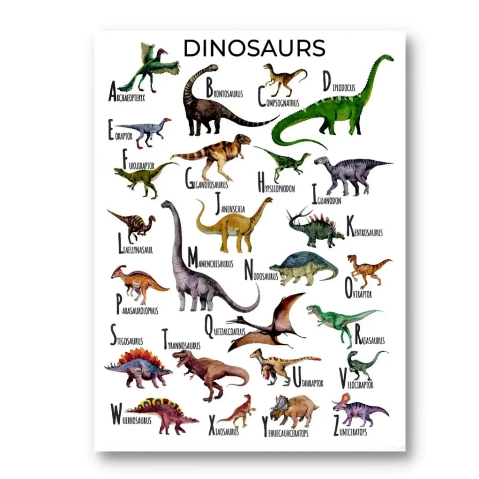 Types Of Dinosaurs Pictures With Names