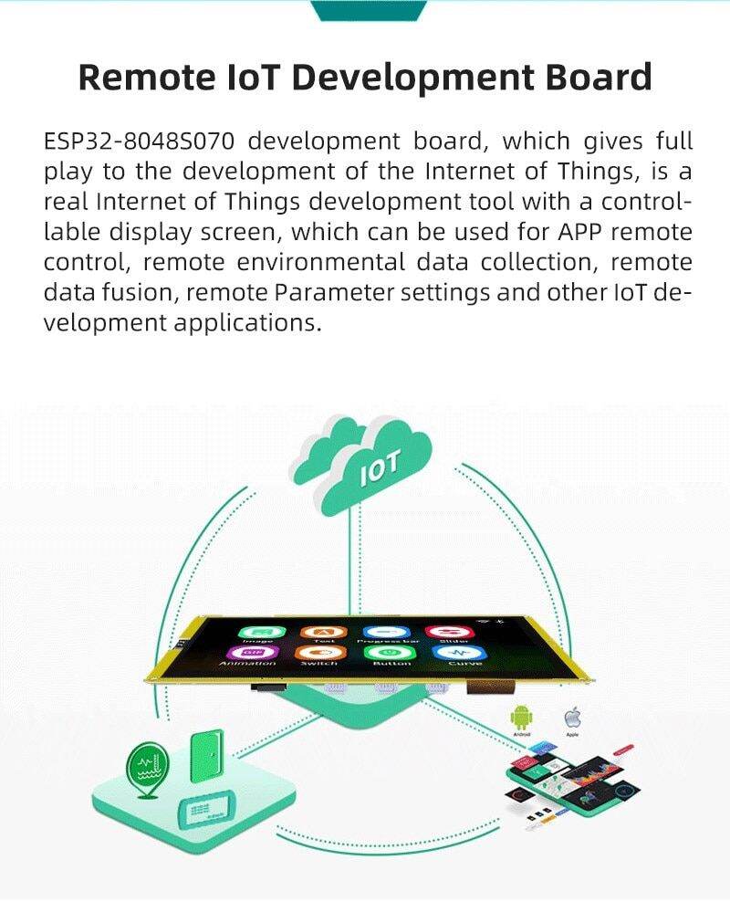 ESP32-S3 HMI 8M PSRAM 16M Flash Arduino Lvgl WiFi & Bluetooth 7 "800*480 Smart Display 7.0 Inch ...