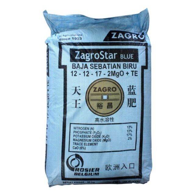 Used Fertilizer Bag / Beg Guni KOSONG | Lazada