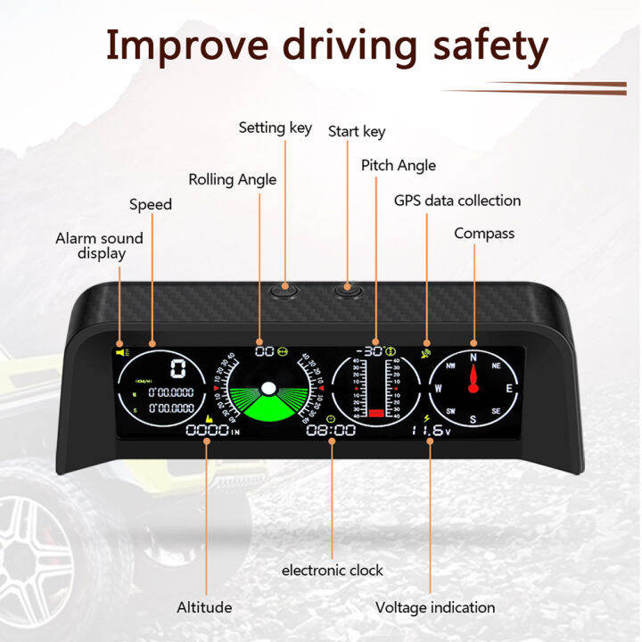 X90 GPS Speed PMH KMH Smart Slope Meter Inclinometer Car Compass HUD ... X90 GPS Speed PMH KMH Smart Slope Meter Inclinometer Car Compass HUD ...