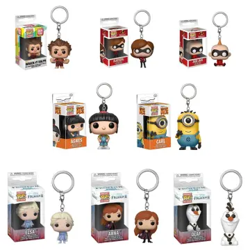 Wreck It Ralph Vs Despicable Me