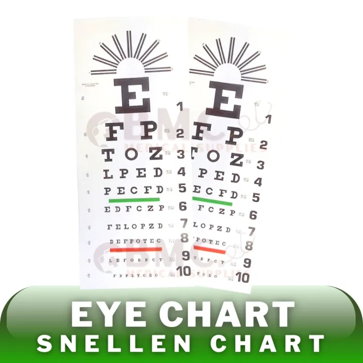 HOT SALE!♘ Snellen Eye Chart / Distance Visual Chart Wall Type Eye ...