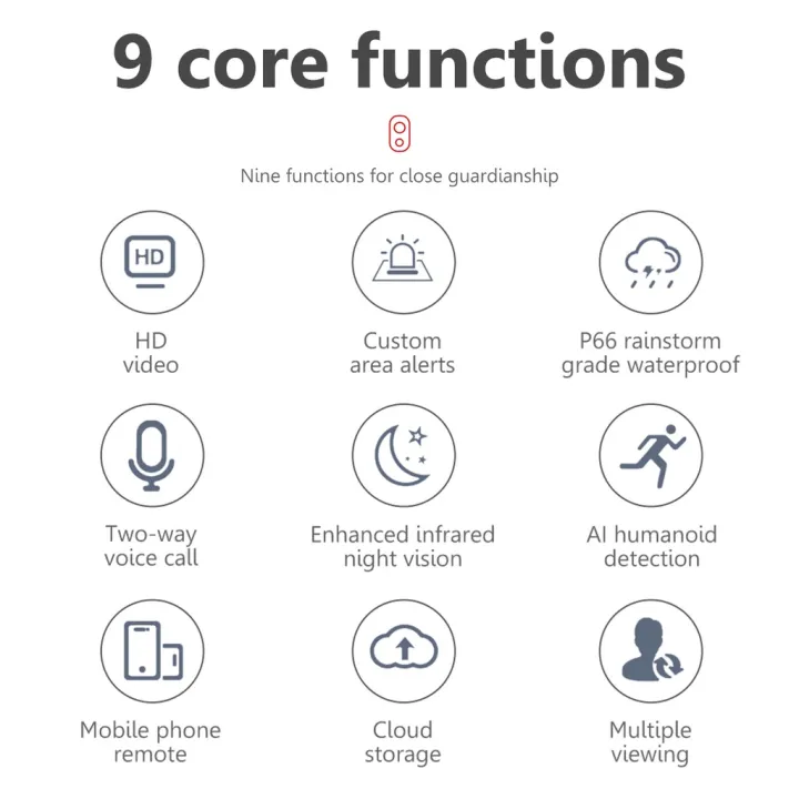 IP Camera 1080P HD panoramic surveillance WiFi connection smart full ...