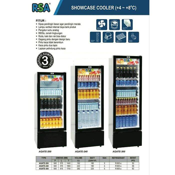 SHOWCASE RSA / PENDINGIN MINUMAN RSA 5 RAK | Lazada Indonesia