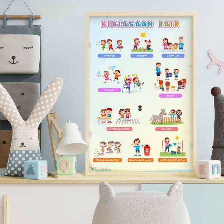 Poster KEBIASAAN BAIK Pendidikan Edukasi Sekolah Anak TK PAUD SD ...