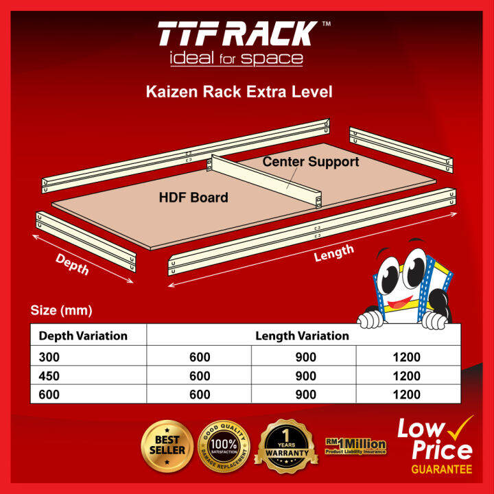 TTF Rack™ (KAIZEN ADD LEVEL) Shelving Level Tingkat Tambahan Rak Besi ...