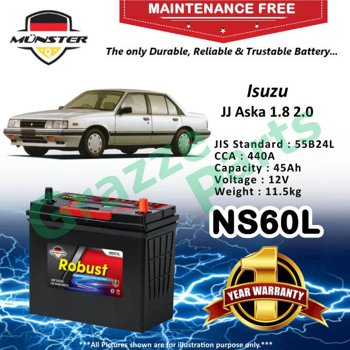Münster Robust MF CMF NS60L | 55B24L (45AH) Car Battery Bateri Kereta ...