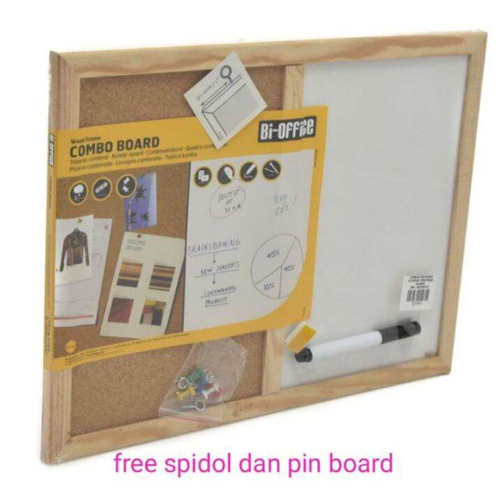 Bi-Silque Papan tulis - papan buletin - cork board 40x30 Cm | Lazada ...