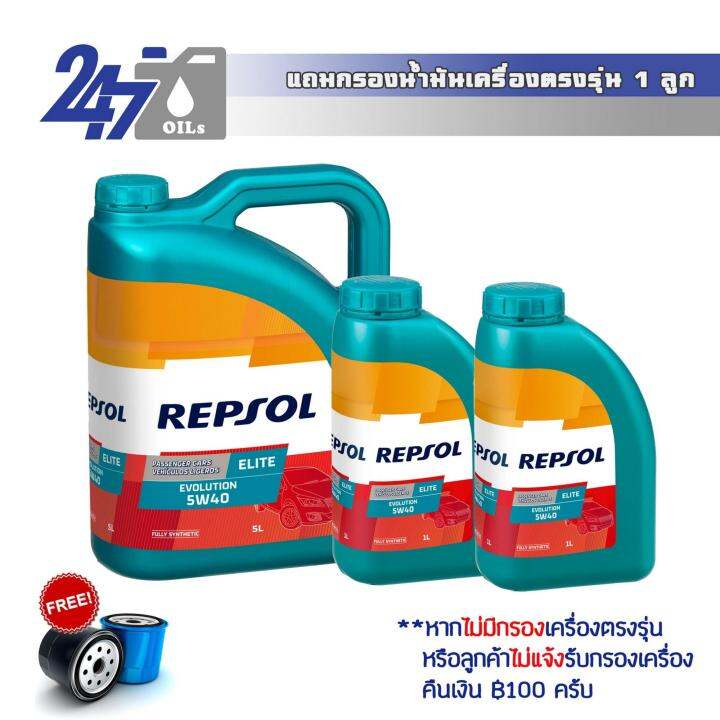 น้ำมันเครื่อง เรปโซล REPSOL ELITE EVOLUTION 5W-40 ขนาด 7 ลิตร | Lazada ...