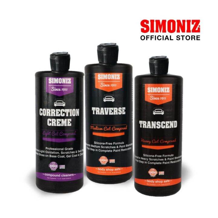 Simoniz Paint Correction Cutting Compound | Lazada PH
