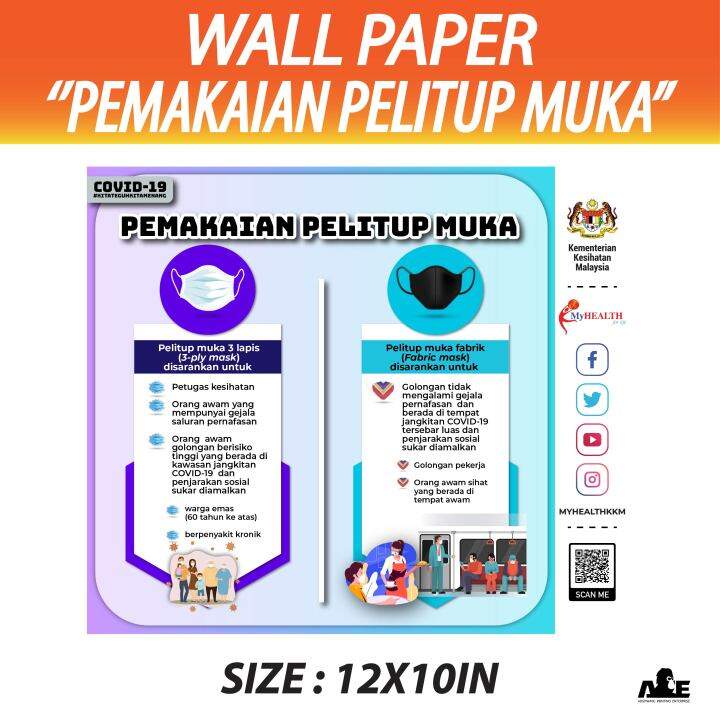 SOP Awareness (Pemakaian Pelitup Muka) - Wallpaper/ Poster [12x10in ...