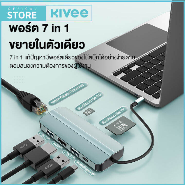 KIVEE USB-C HUB Converter Adapter Multi USB 3.0 HDMI VGA RJ45 PD ...