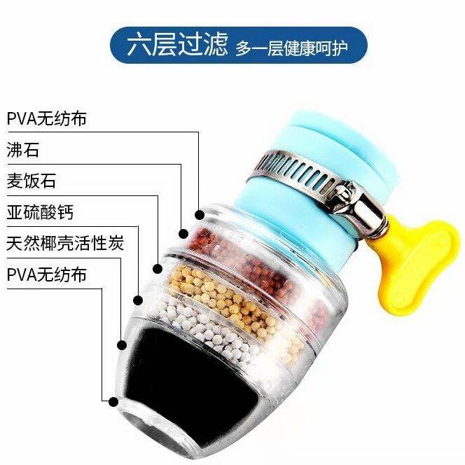 Sakura Water Filter | Lazada Indonesia