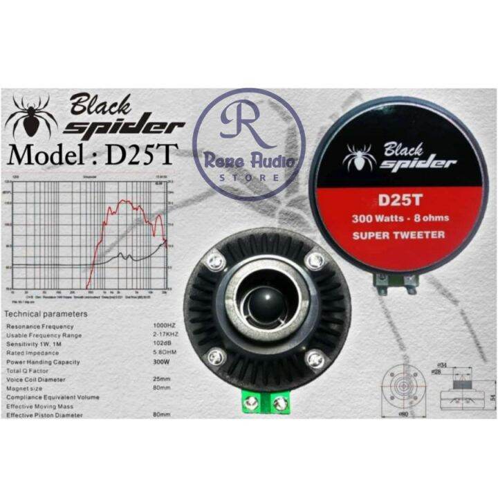 Driver Tweeter D25T / Twiter Blackspider D 25 T Original | Lazada Indonesia
