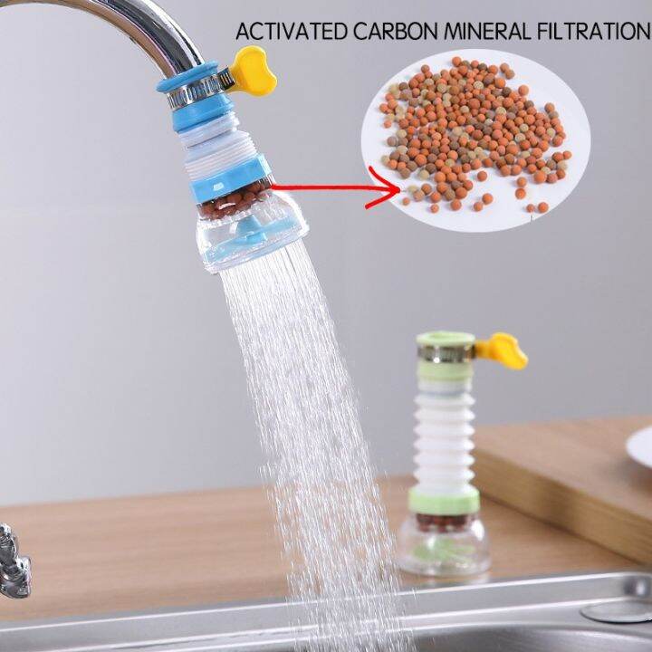 Familia Faucet Splash Filter Water Saving Water Filter Foldable 360 ...