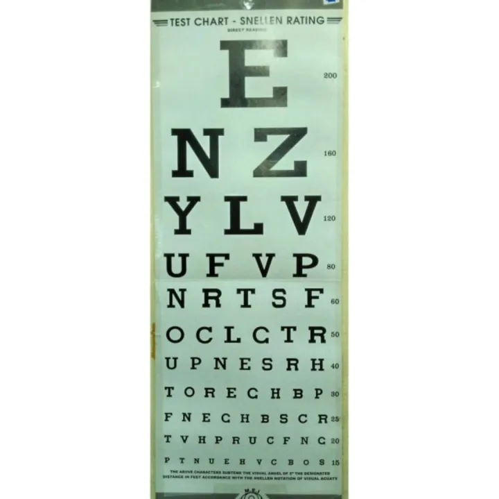 Snellen chat test mata rabun jauh | Lazada Indonesia