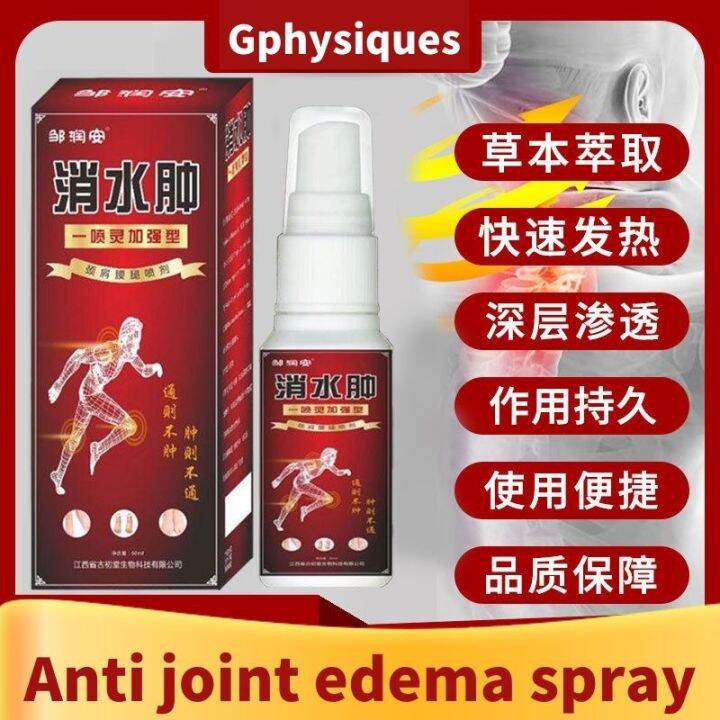 60ML Herbal Relieving Edema of Limbs Spray Joint Pain Relief Back ...