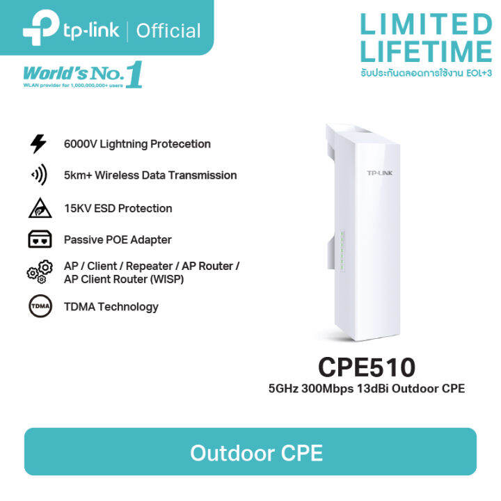 TP-Link CPE510 Outdoor Access Point (5GHz 300Mbps 13dBi Outdoor CPE ...