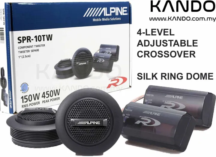 Alpine SPR-10TW Type-R Silk Dome Tweeter with Crossover Car Speakers 1 ...