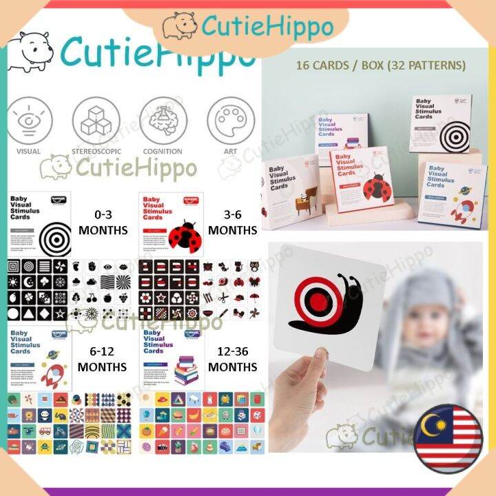 Montessori Baby Flash Card Baby Visual Stimulus Cards 0-36 Months ...