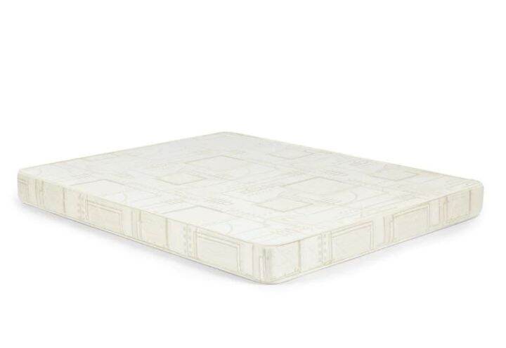 Uratex Radiant Quilted Mattress 4 Inches | Lazada PH