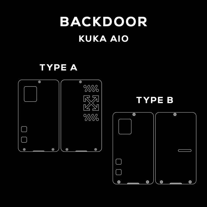Panel Backdoor Kuka Aio | Lazada Indonesia