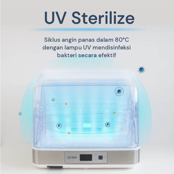NORGE 4 in 1 Table Top UV Dish Dryer Steril Botol Susu / Perlengkapan ...
