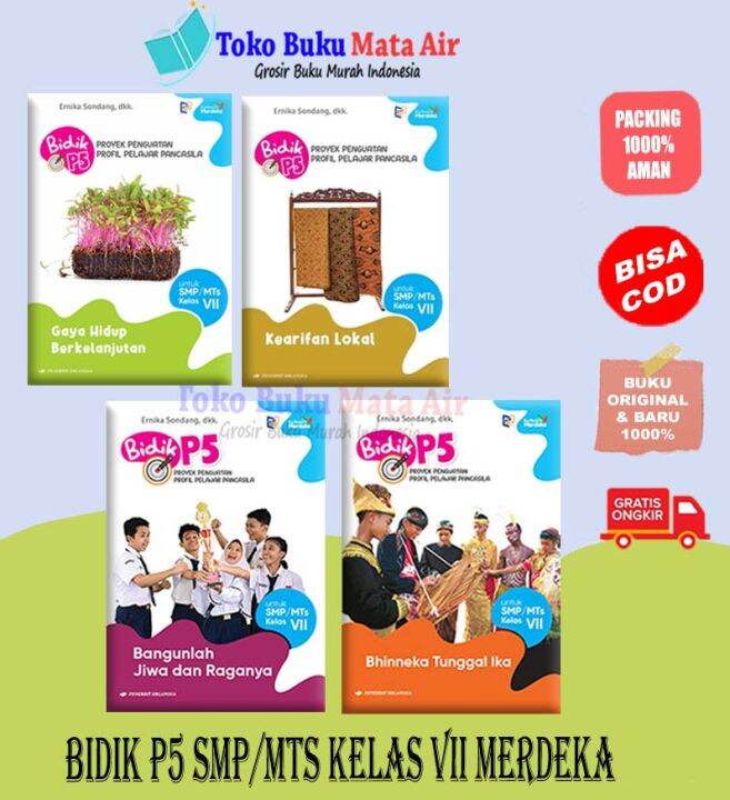 BIDIK P5 SMP/MTs KELAS VII KURIKULUM MERDEKA - ERNIKA DKK ERLANGGA ...