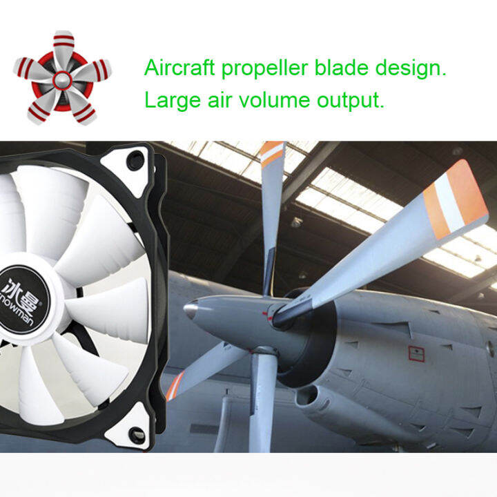 Snowman 120mm Silent Case จาก PC 12cm Cooling จาก Quiet Computer Cooler ...