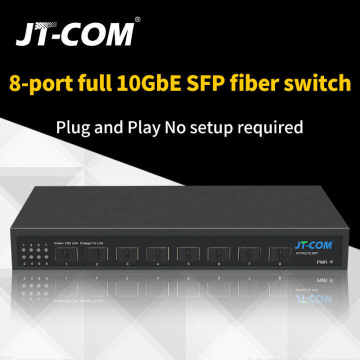 JT-COM 10Gb สวิตช์ไฟเบอร์ SFP เราเตอร์อินเตอร์เน็ต10Gbps ตัวแปลงสื่อ SFP 1/2พอร์ตไฟเบอร์ SFP และ ...