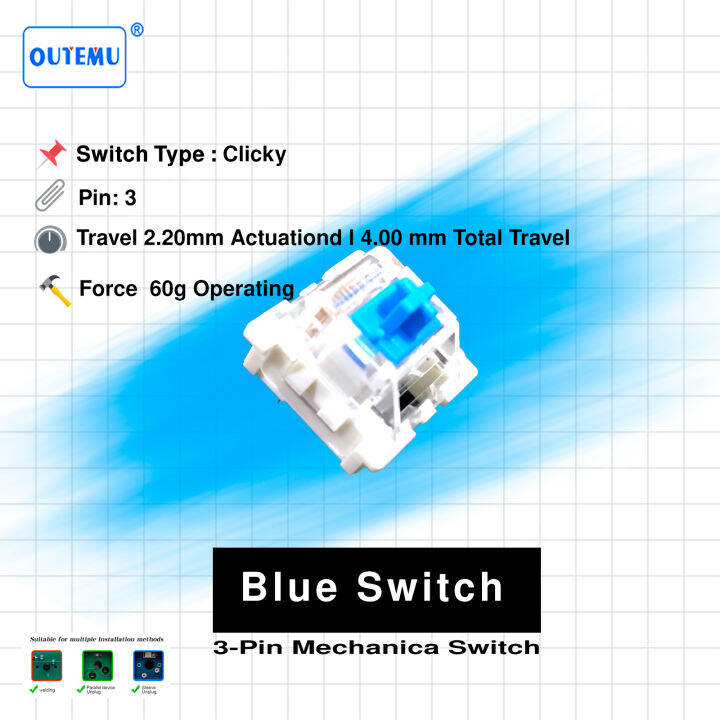 Outemu Blue SWITCH SMD(10ชิ้น) 3pin สวิตช์Cilcky สำหรับคีย์บอร์ด ...