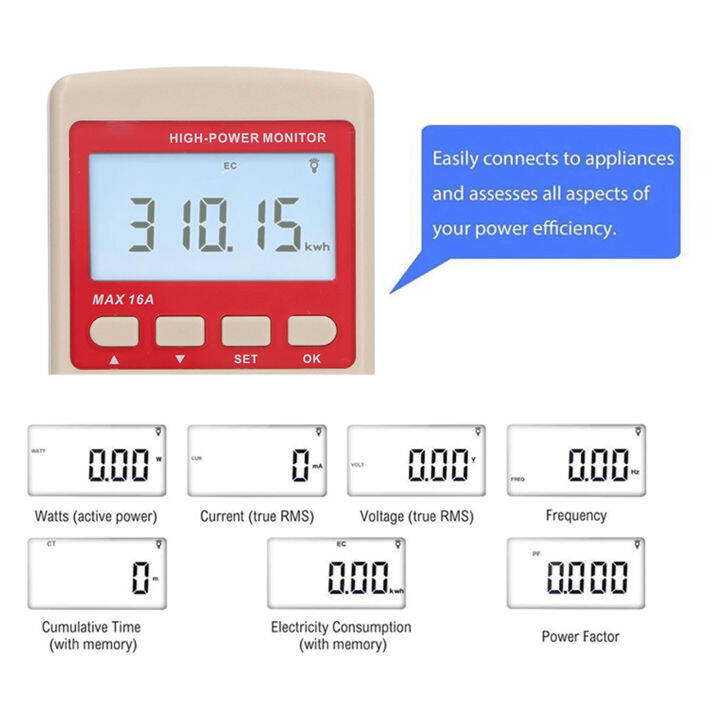 Power Monitor, Electricity Usage Monitor US Plug 220V LCD Display for ...