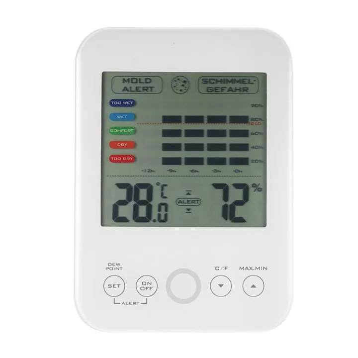 Mold Alarm Digital Hygrometer Thermometer Weather Station 5-Level Scale ...