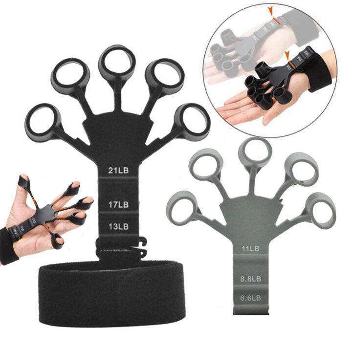 Flexion Extension Training with Finger Exerciser and Wrist Pullers for ...