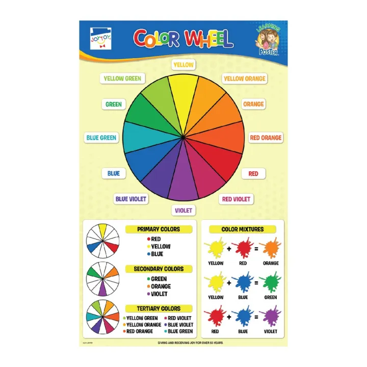 JOYTOY Color Wheel Educational Poster | Lazada PH