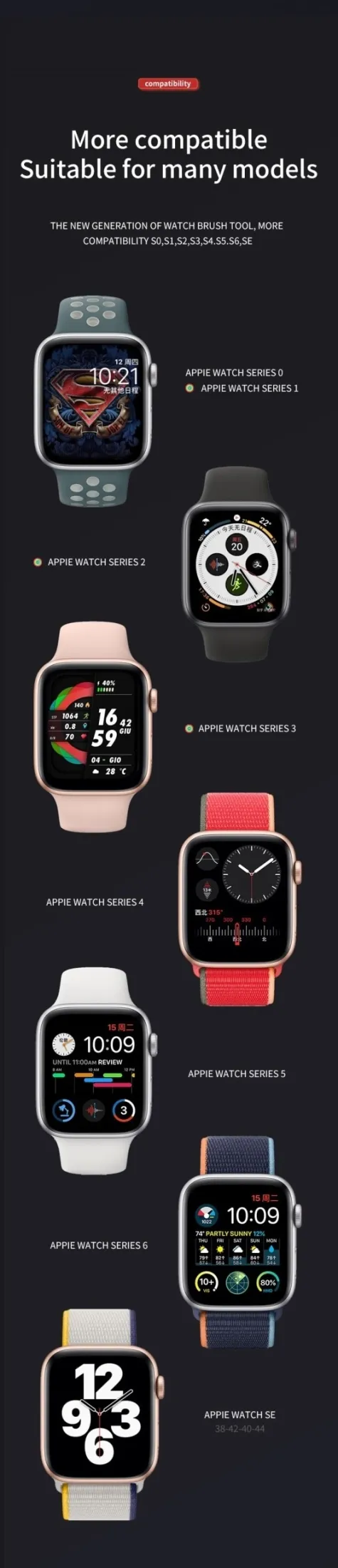 XZZ XINZHIZAO MagicAWRT 6in1 iBUS Adapter Restore Tool for Apple Watch ...