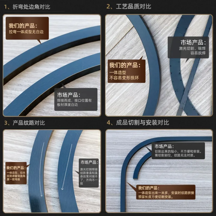 Circular stainless steel trim strip circular stainless steel decorative ...